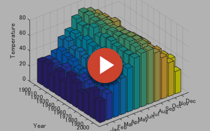 فیلم آموزشی یک روش سریع برای تغییر ویژگی نمودارها در MATLAB